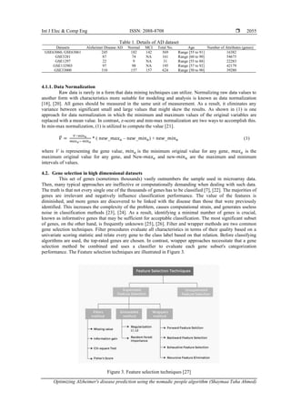 Optimizing Alzheimer's disease prediction using the nomadic people algorithm | PDF