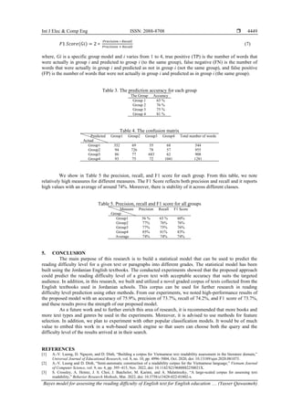 Bayes model for assessing the reading difficulty of English text for English education in Jordan ...