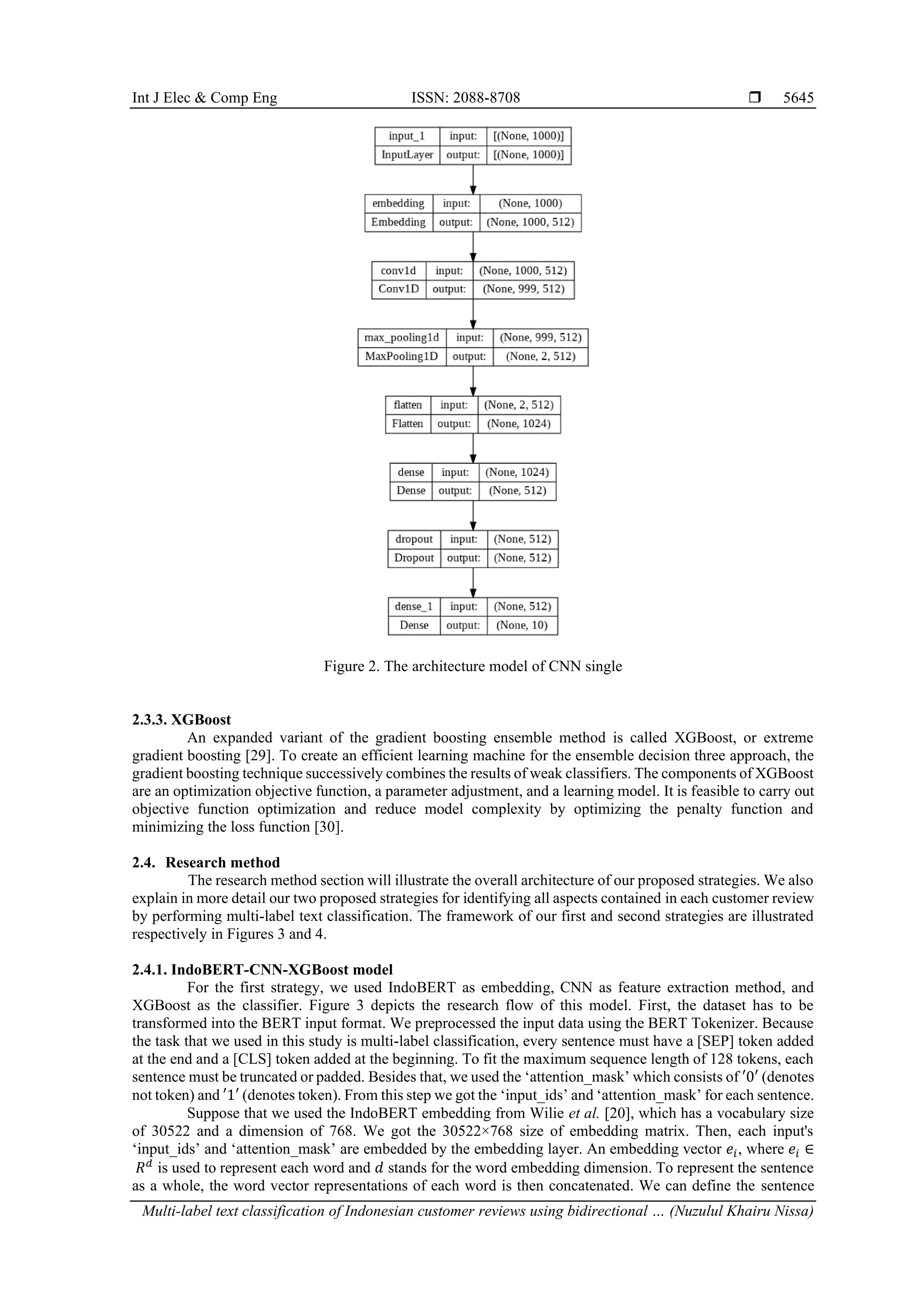 Multi-label text classification of Indonesian customer reviews using bidirectional encoder ...