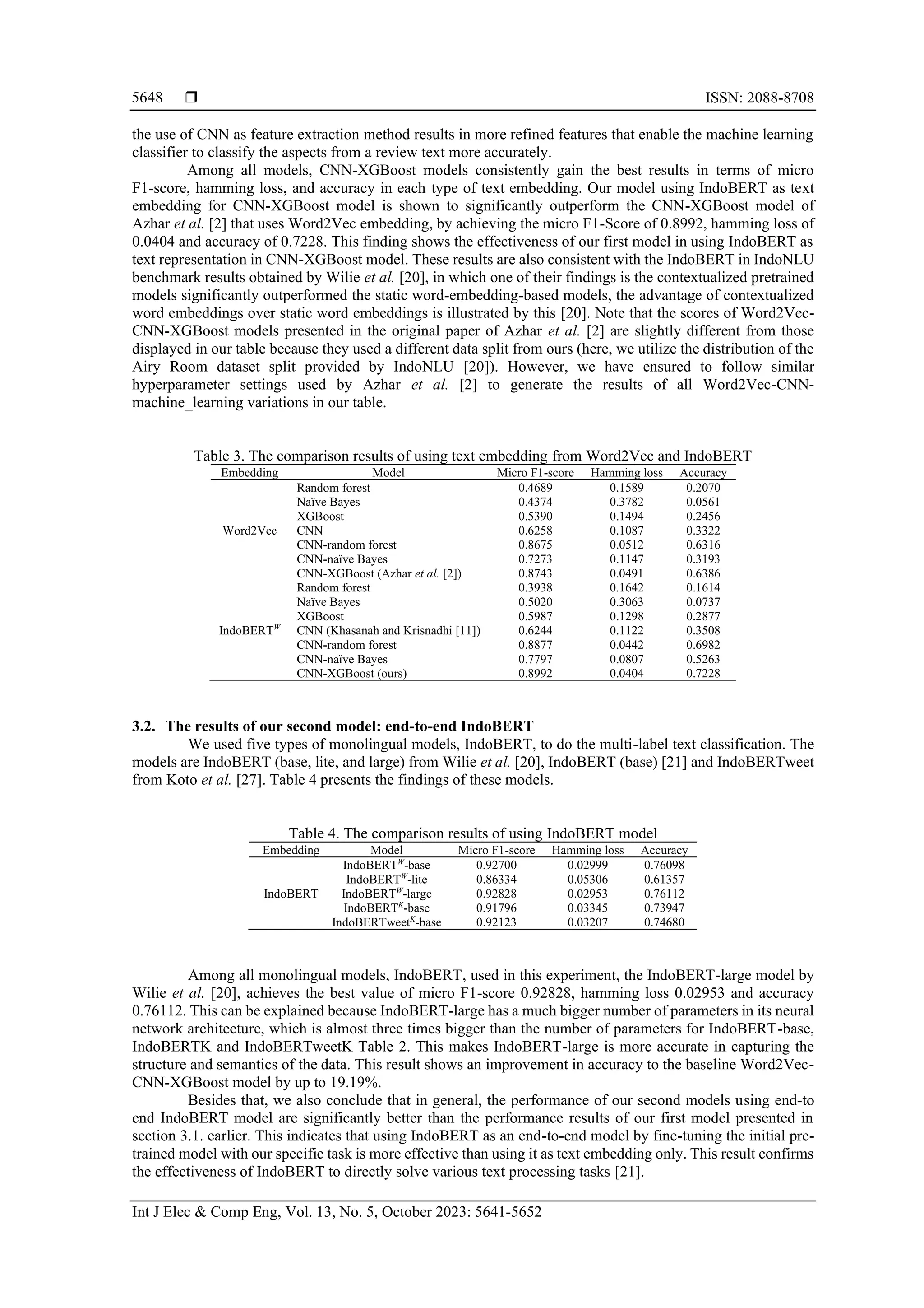Multi Label Text Classification Of Indonesian Customer Reviews Using Bidirectional Encoder