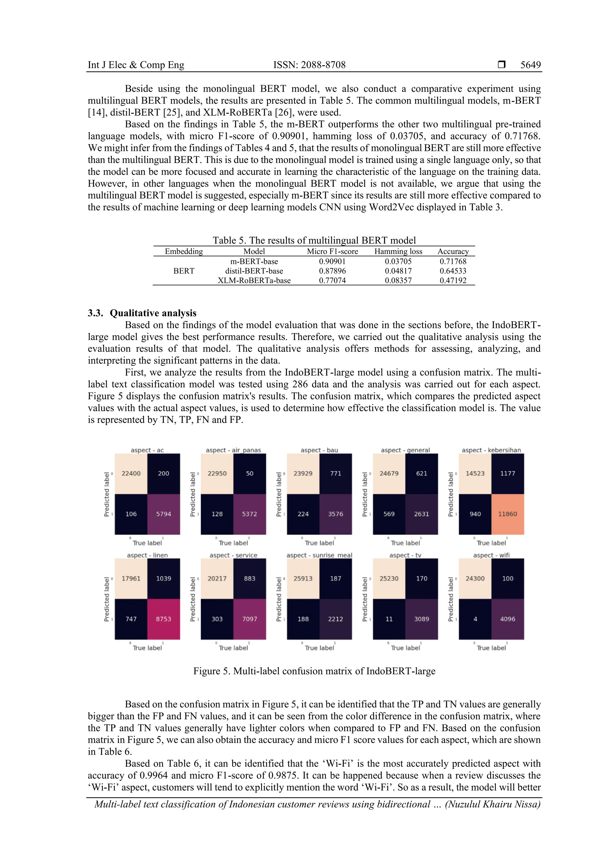 Multi Label Text Classification Of Indonesian Customer Reviews Using Bidirectional Encoder