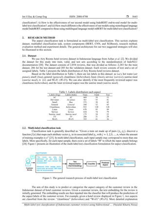 Multi-label text classification of Indonesian customer reviews using bidirectional encoder ...