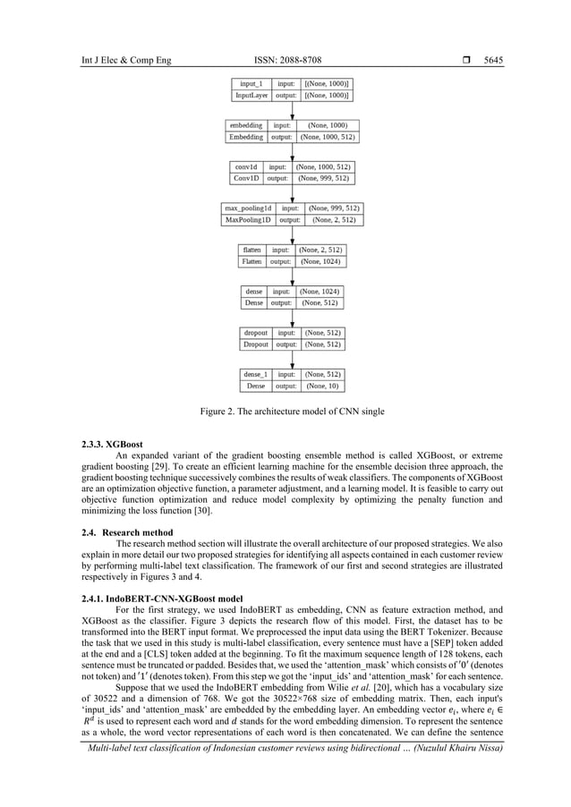Multi Label Text Classification Of Indonesian Customer Reviews Using Bidirectional Encoder