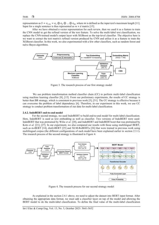 Multi-label text classification of Indonesian customer reviews using ...