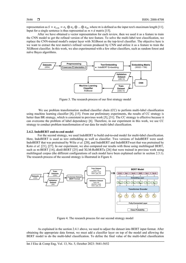 Multi Label Text Classification Of Indonesian Customer Reviews Using Bidirectional Encoder