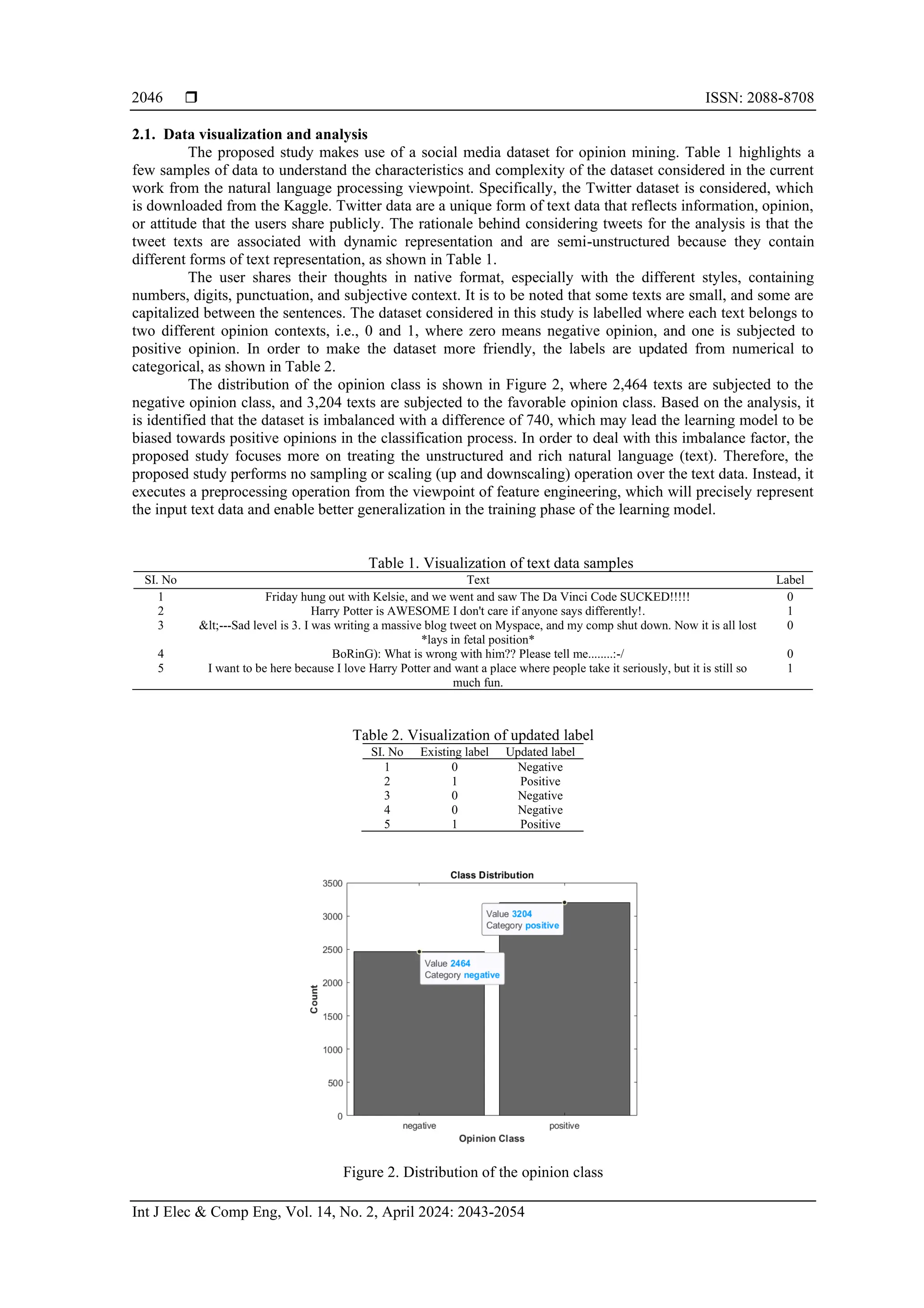 A simplified classification computational model of opinion mining using deep learning | PDF