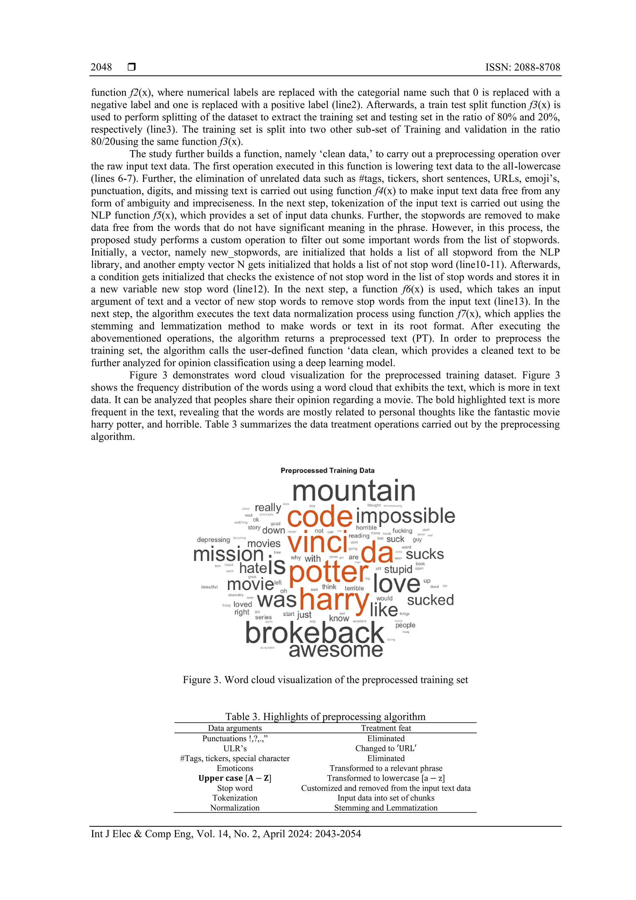 A simplified classification computational model of opinion mining using deep learning | PDF