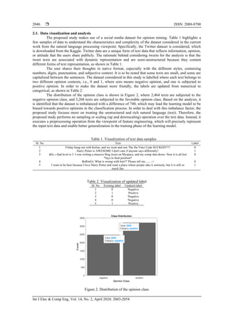 A simplified classification computational model of opinion mining using deep learning | PDF