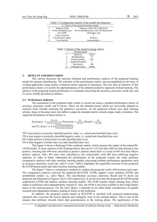 A simplified classification computational model of opinion mining using deep learning | PDF