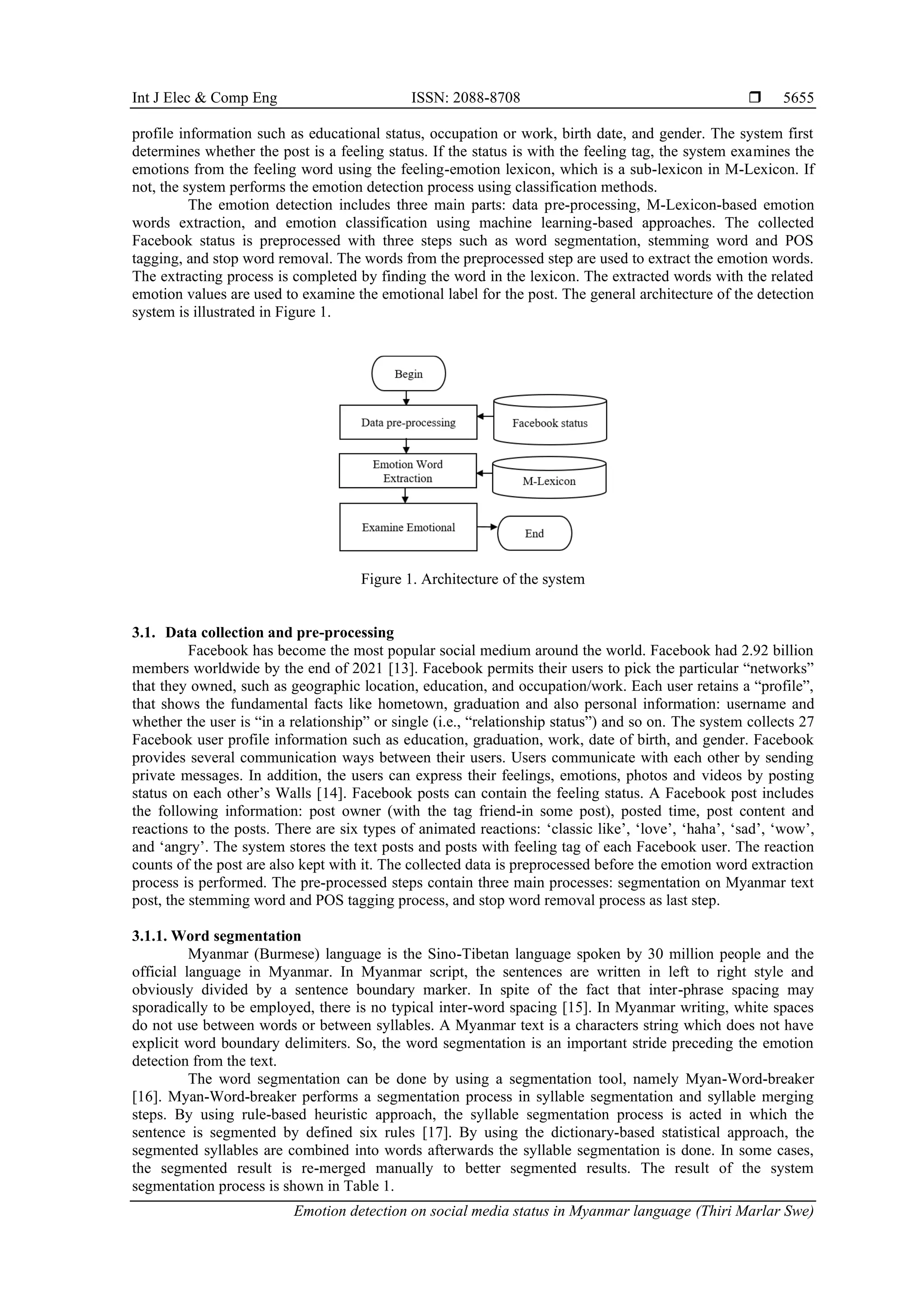 Emotion detection on social media status in Myanmar language | PDF | Social Networking | Internet