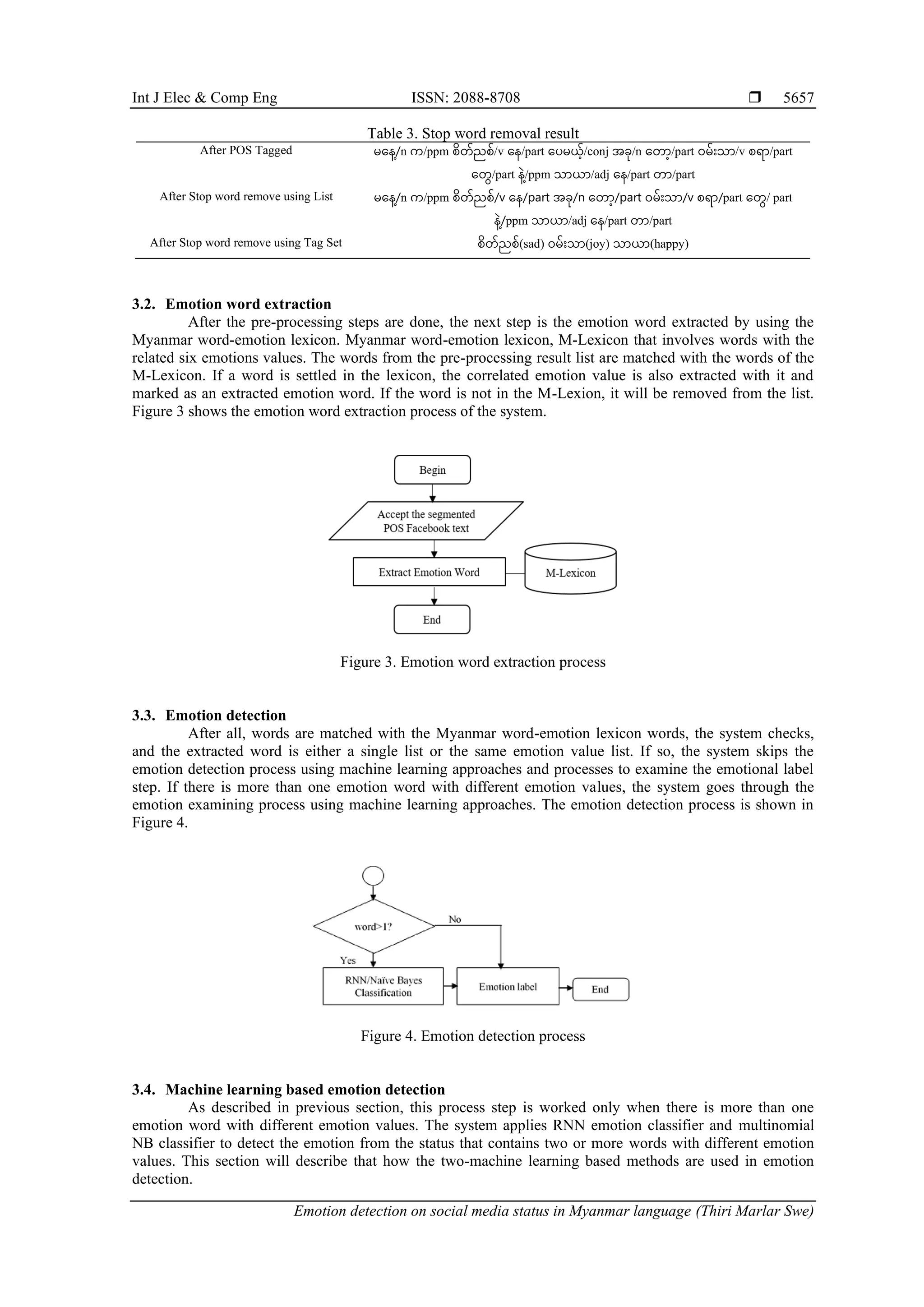 Emotion detection on social media status in Myanmar language | PDF