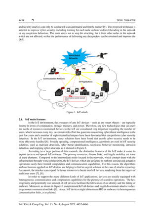 A new algorithm to enhance security against cyber threats for internet ...