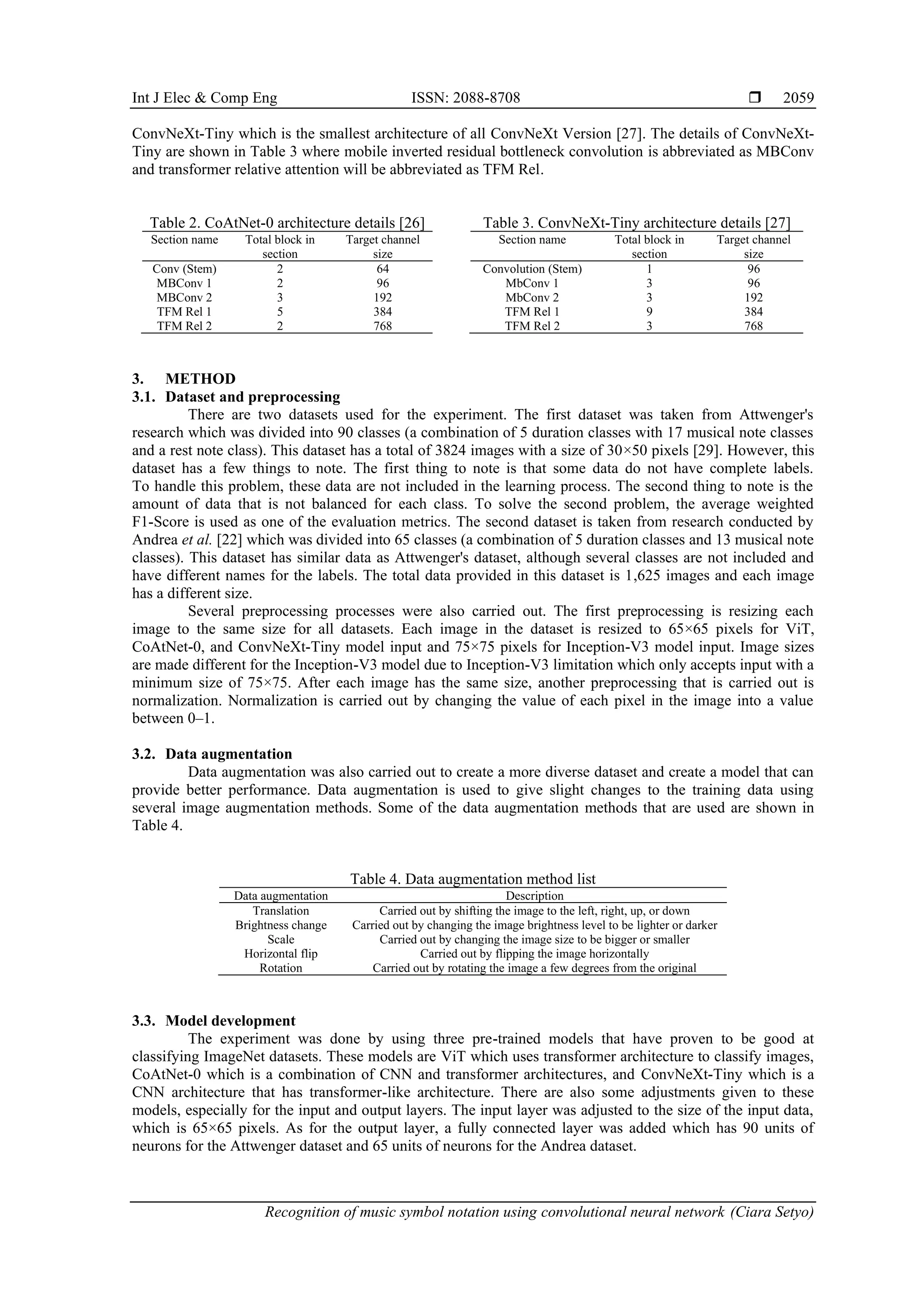 Recognition Of Music Symbol Notation Using Convolutional Neural Network 1285