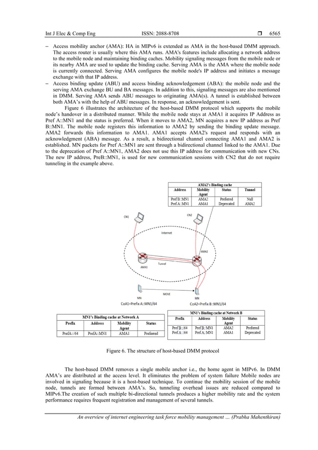 An Overview Of Internet Engineering Task Force Mobility Management Protocols Approaches And Its