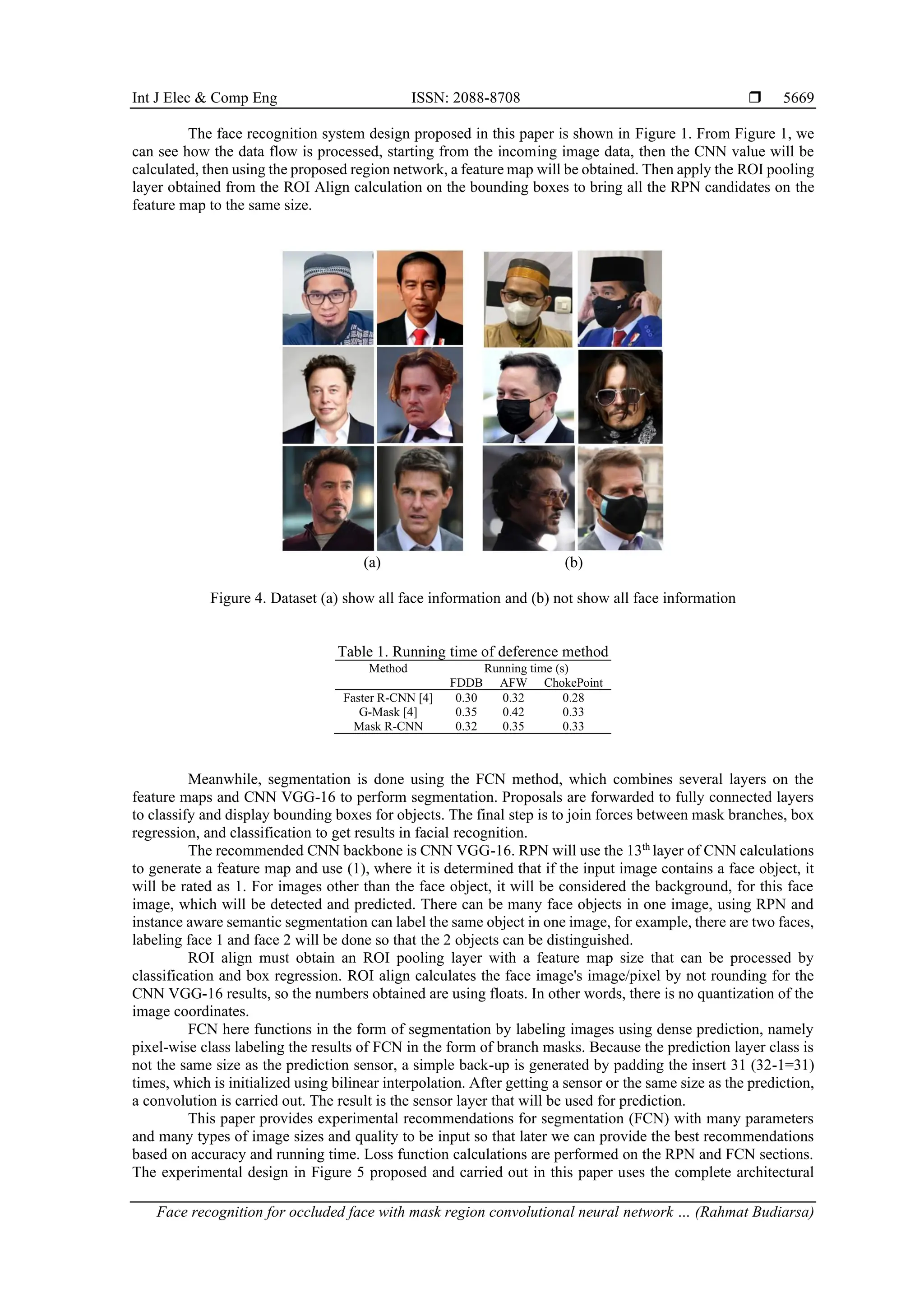Face recognition for occluded face with mask region convolutional neural network and fully ...