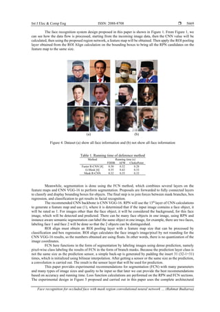 Face recognition for occluded face with mask region convolutional neural network and fully ...