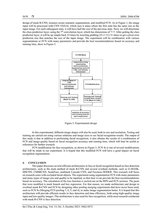 Face recognition for occluded face with mask region convolutional neural network and fully ...
