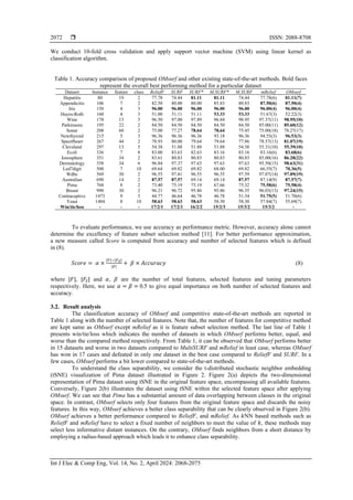 An overlapping conscious relief-based feature subset selection method | PDF | Photo Editing ...