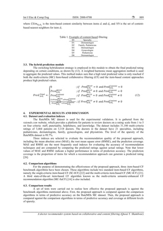 A doctor recommender system based on collaborative and content ...