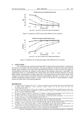 A doctor recommender system based on collaborative and content ...
