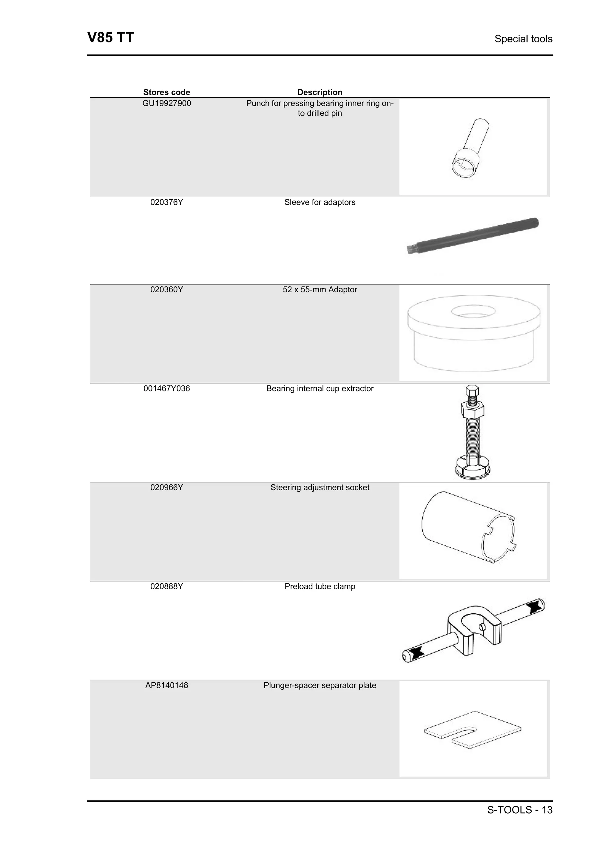 V85 tt service manual | PDF