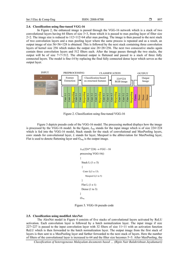 Classification Of Heterogeneous Malayalam Documents Based On Structural Features Using Deep