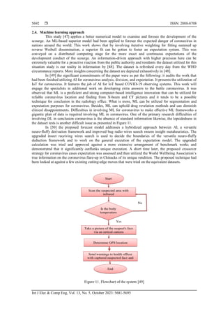 Comprehensive study: machine learning approaches for COVID-19 diagnosis ...