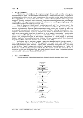 Mobile Decision Support System to Determine Toddler's Nutrition using Fuzzy Sugeno | PDF