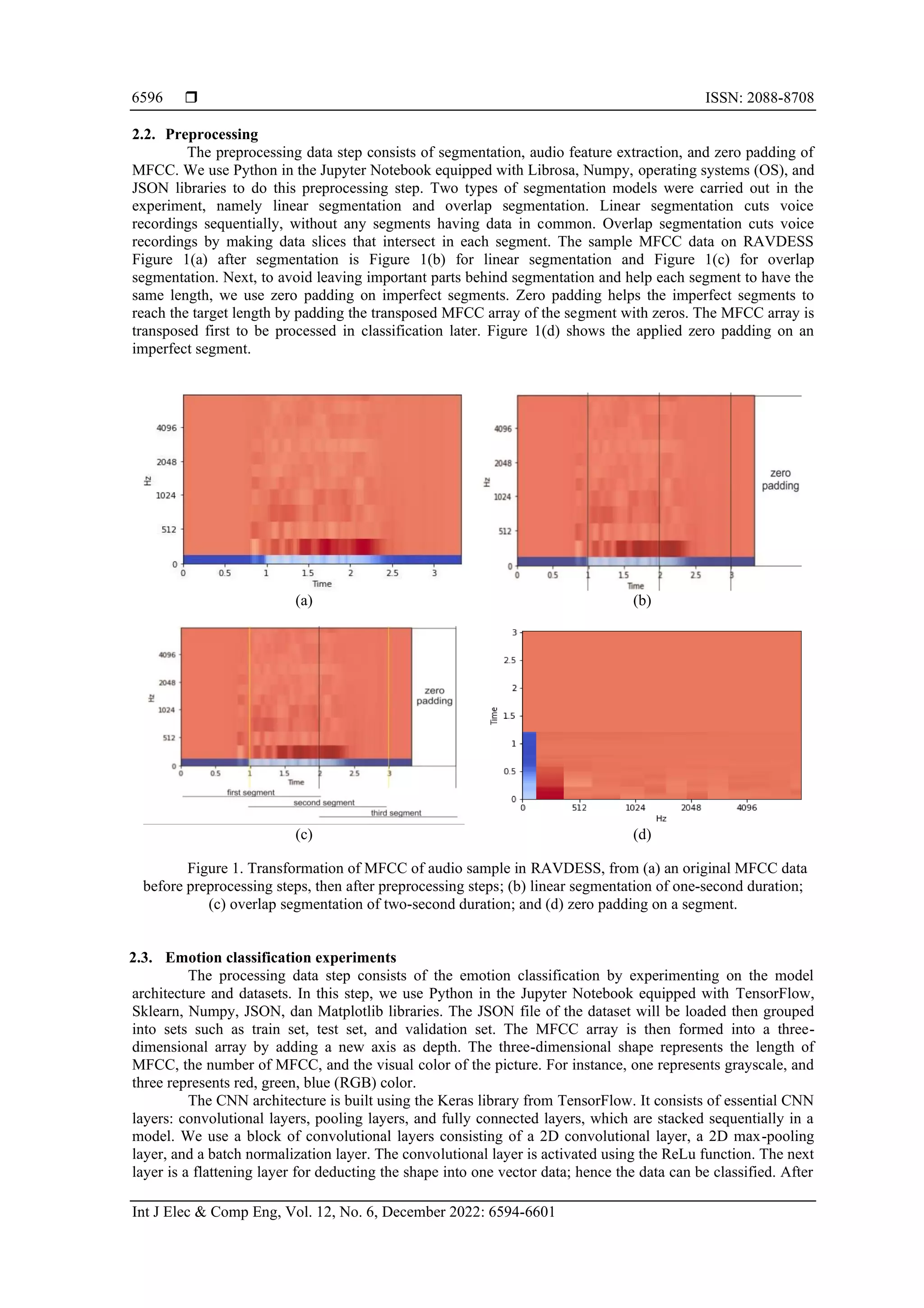 Speech Emotion Recognition Using 2d Convolutional Neural Network Pdf