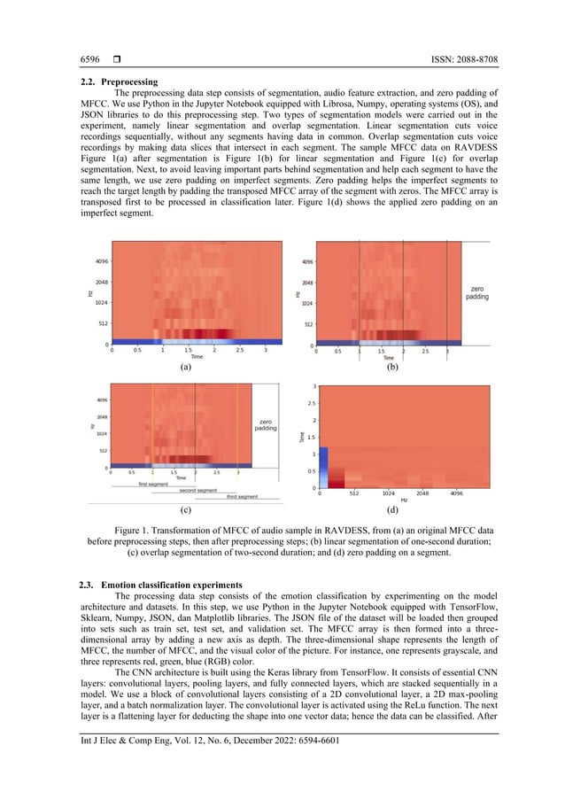 Speech emotion recognition using 2D-convolutional neural network | PDF