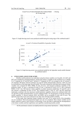 On the performance analysis of rainfall prediction using mutual ...