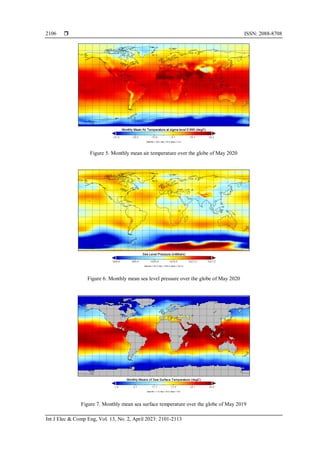 On the performance analysis of rainfall prediction using mutual ...