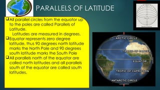 PPT.Class VI Geo Globe Latitudes and Longitudes PPT | PPT