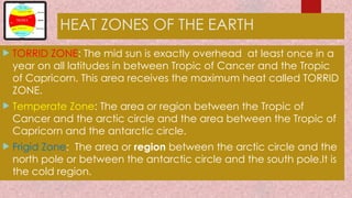 PPT.Class VI Geo Globe Latitudes and Longitudes PPT | PPT