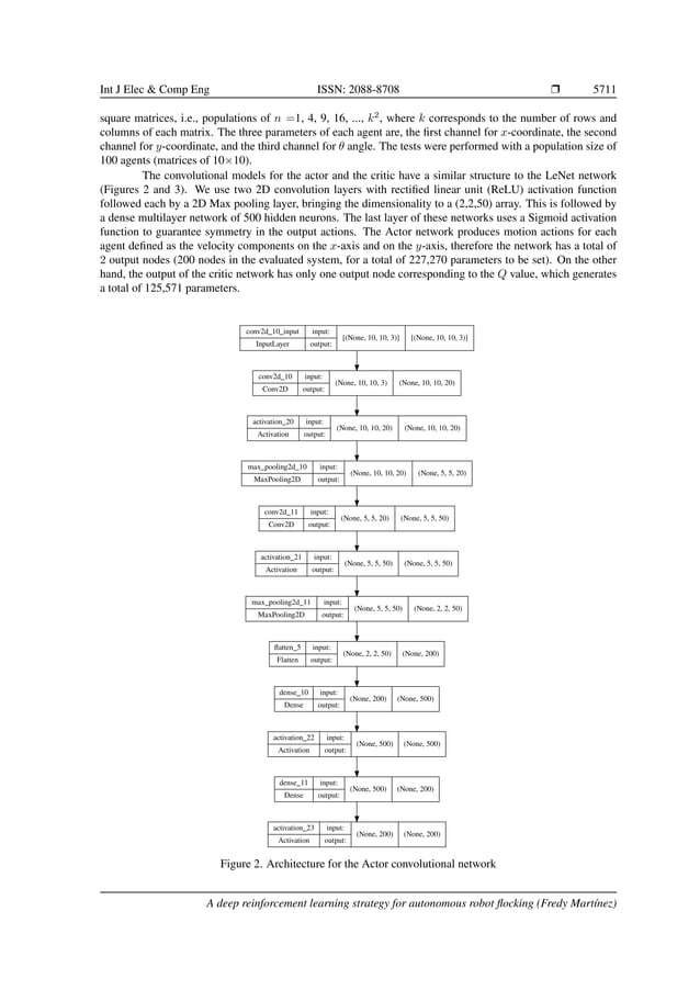 A deep reinforcement learning strategy for autonomous robot flocking | PDF