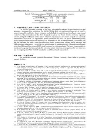 Automatic customer review summarization using deep learningbased hybrid ...