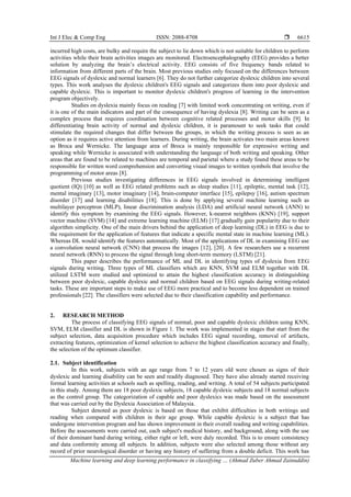 Machine learning and deep learning performance in classifying dyslexic children’s ...