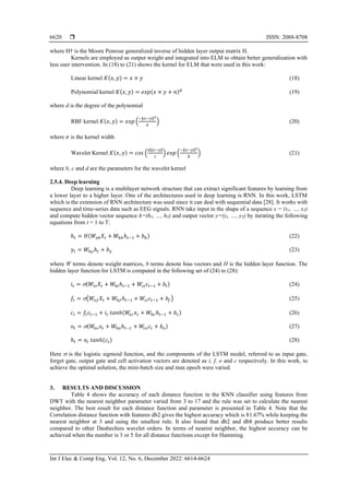 Machine learning and deep learning performance in classifying dyslexic ...