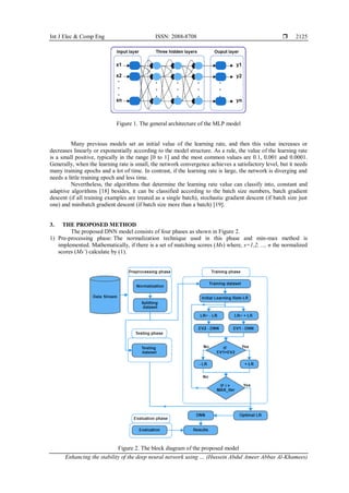 Enhancing the stability of the deep neural network using a non-constant learning rate for data ...