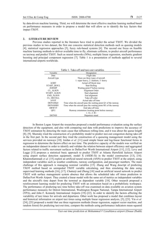 Taxi-out time prediction at Mohammed V Casablanca Airport | PDF