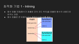 V8 engine internal | PPT