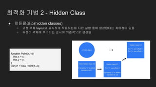 V8 engine internal | PPT