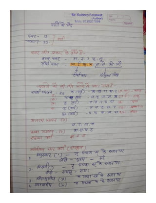 All subject notes | PDF