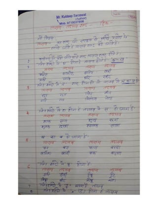 All subject notes | PDF