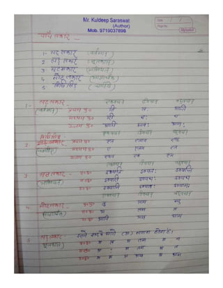 All subject notes | PDF