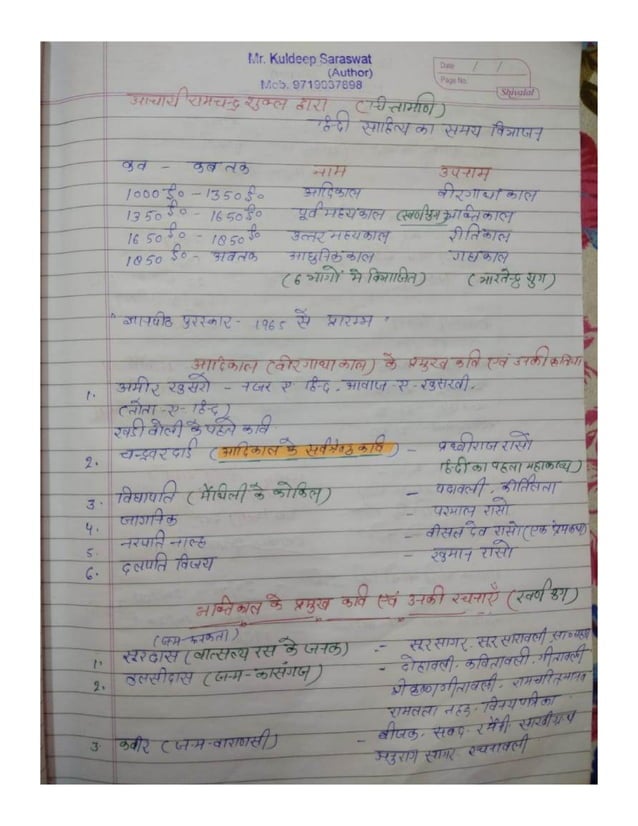 All subject notes | PDF