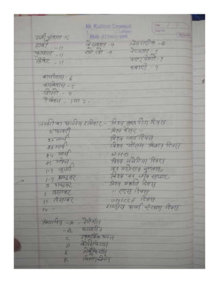 All subject notes | PDF