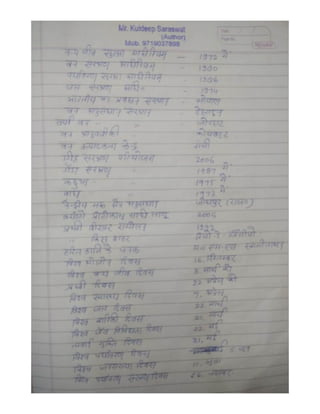 All subject notes | PDF