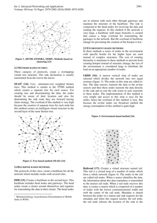 A Survey on the Mobile Sink Hierarchical Routing Protocols in the Wireless Sensor Networks | PDF