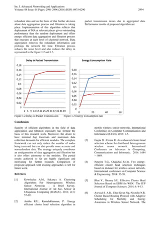 Mobile Agents based Energy Efficient Routing for Wireless Sensor Networks | PDF